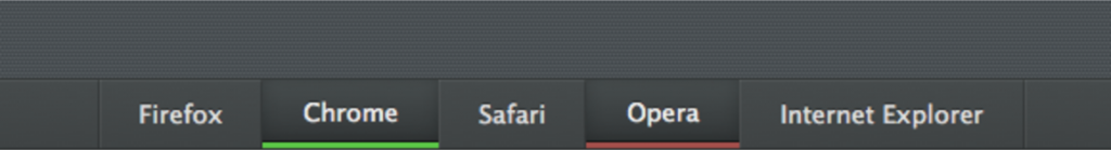 CSS Snippets: Navigation Menu Bars - CSS Reset